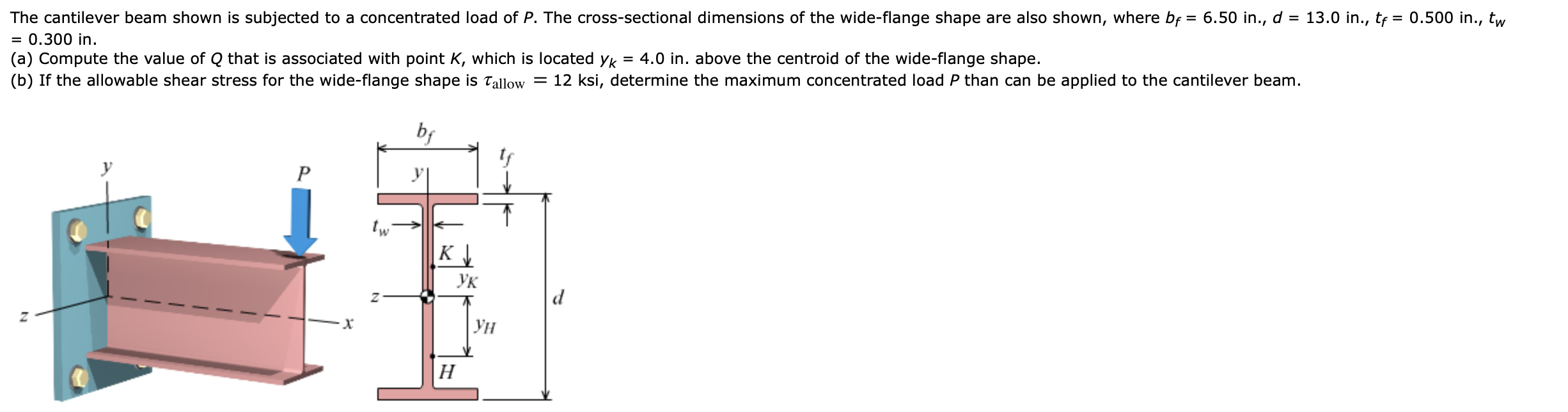 Solved The cantilever beam shown is subjected to a | Chegg.com