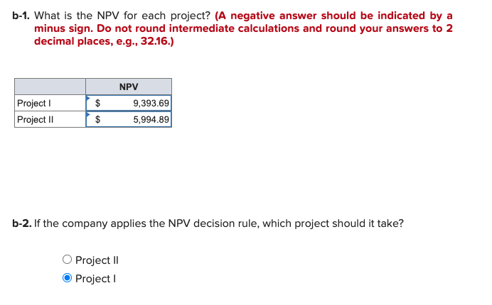 b-1. What is the NPV for each project? (A negative | Chegg.com