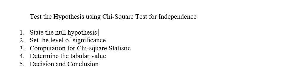 Solved Test the Hypothesis using Chi-Square Test for | Chegg.com