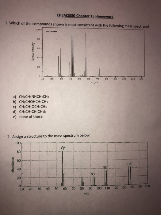 Which Compound Is Most Consistent With the Following Mass Spectrum