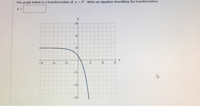 Solved The graph below is a transformation of y = 2^x. Write | Chegg.com