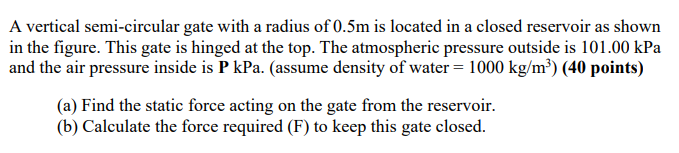 Solved A vertical semi-circular gate with a radius of 0.5m | Chegg.com