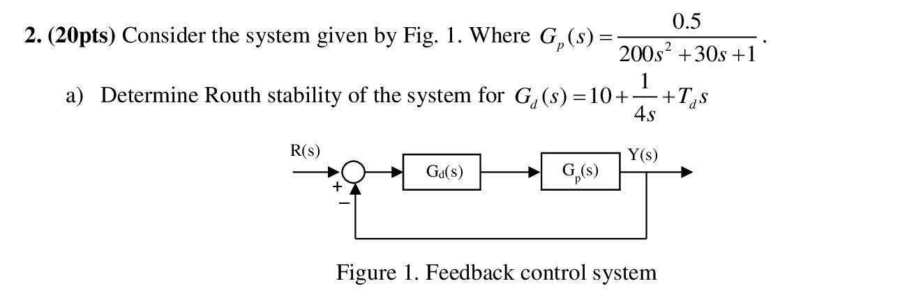 Solved 0.5 2. (20pts) Consider the system given by Fig. 1. | Chegg.com