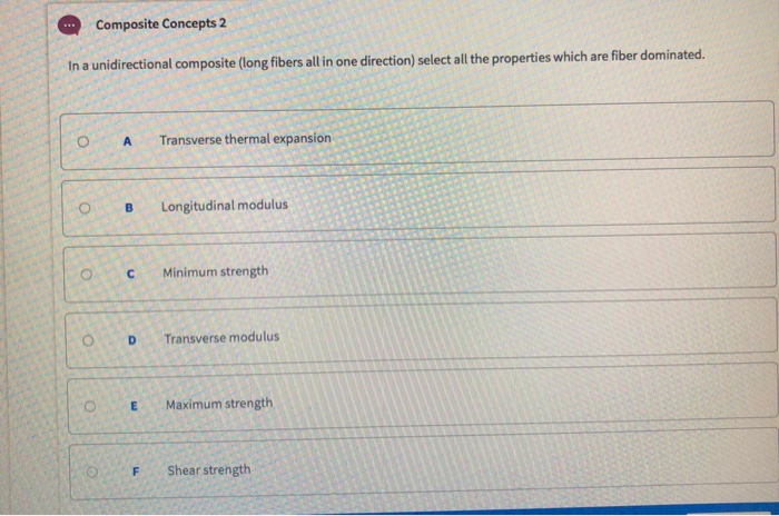 Solved Composite Concepts 2 In a unidirectional composite | Chegg.com