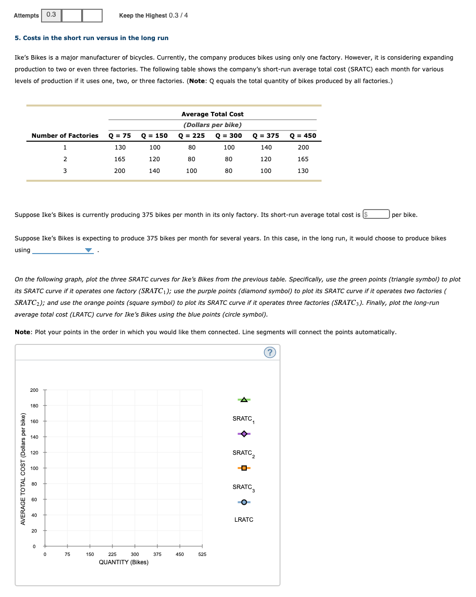 Solved In the following table, indicate whether the long-run | Chegg.com