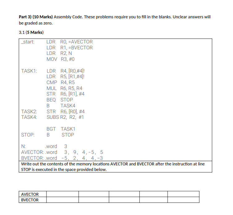 Solved Part 3) (10 Marks) Assembly Code. These problems | Chegg.com