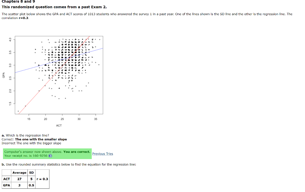 This Randomized Question Comes From A Past Exam 2