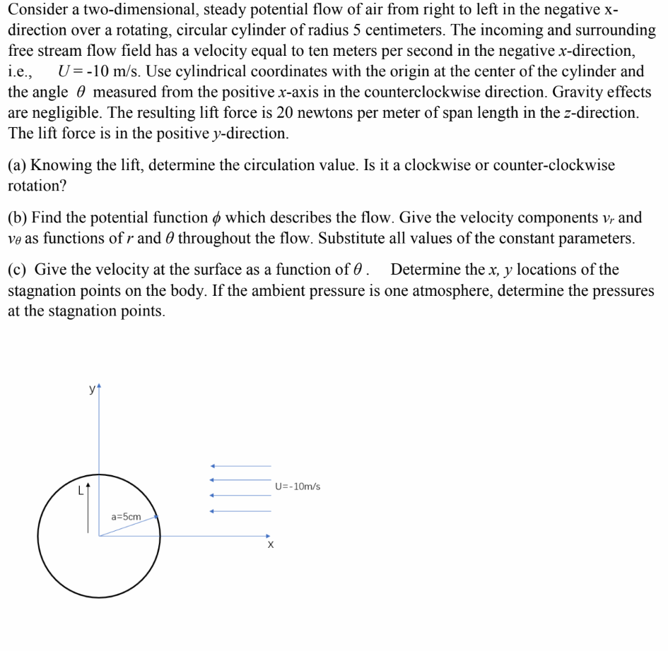 Solved Consider a two-dimensional, steady potential flow of | Chegg.com