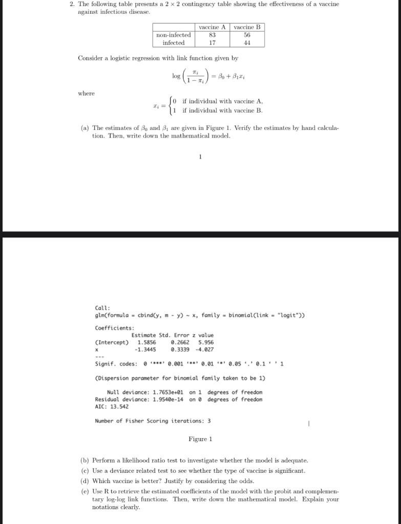 Solved 2. The following table presents a 2×2 contingency | Chegg.com