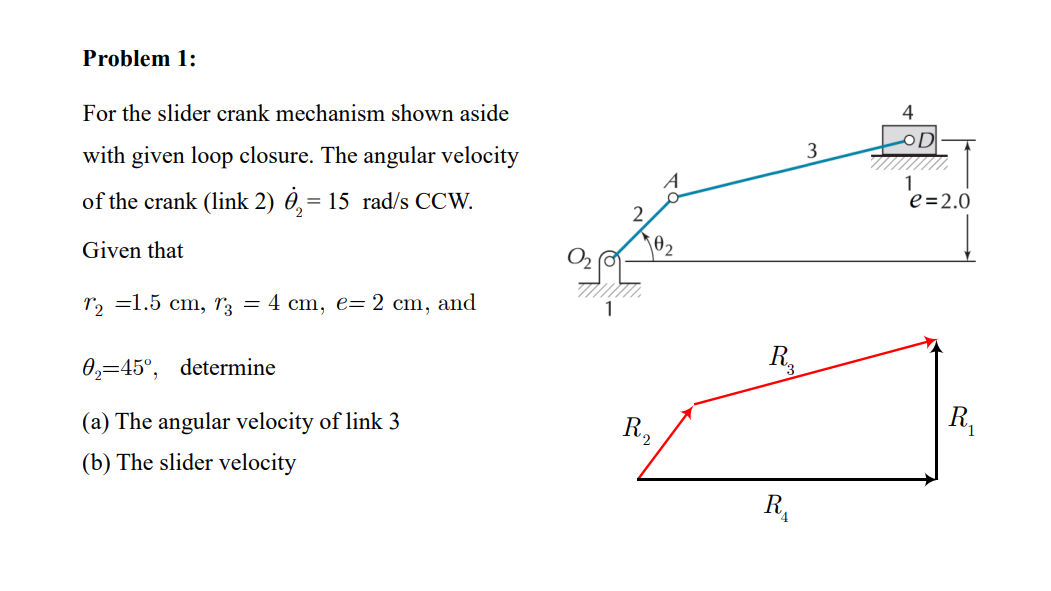 Solved For the slider crank mechanism shown aside with given | Chegg.com