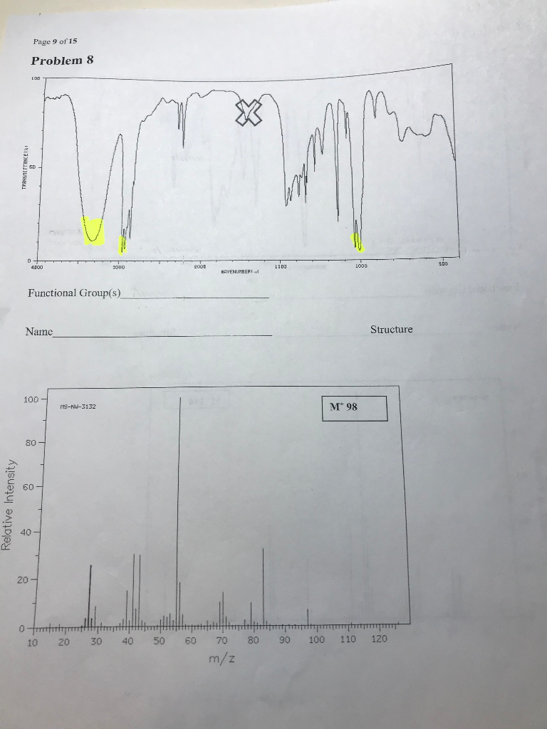 Solved Annotate the spectrum showing all key absorptions and | Chegg.com