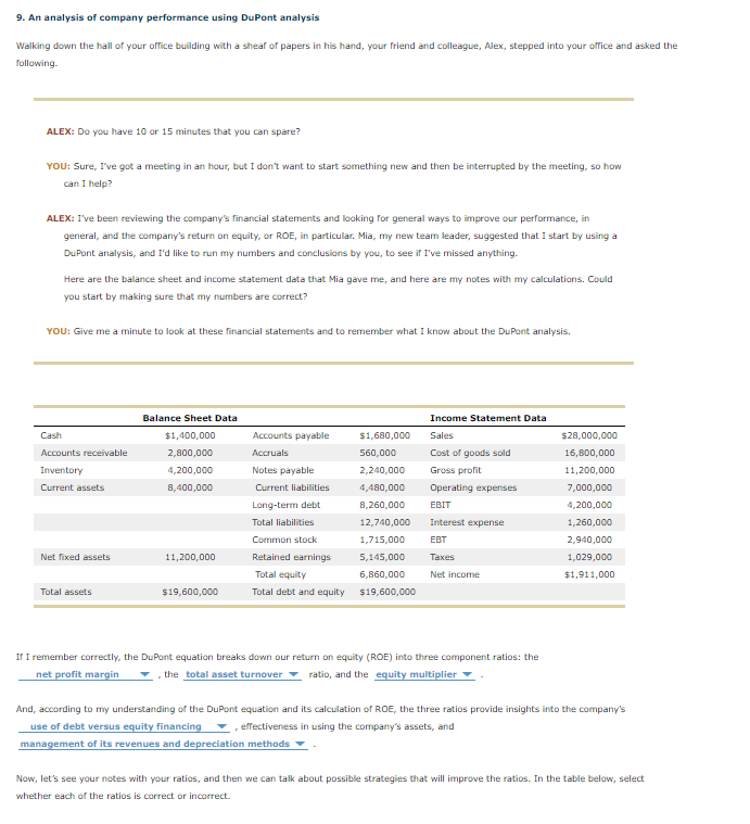 Solved 9. An analysis of company performance using DuPont | Chegg.com
