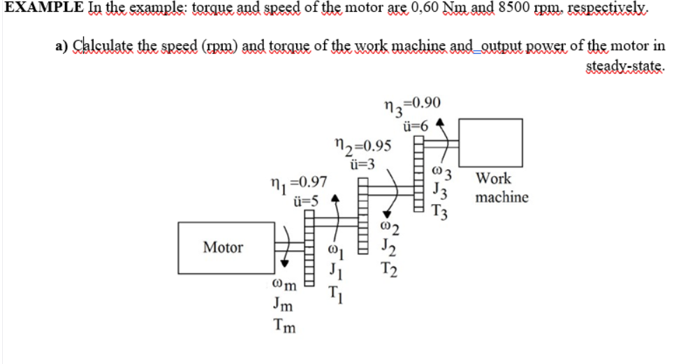Solved EXAMPLE In the example: torque and speed of the motor | Chegg.com