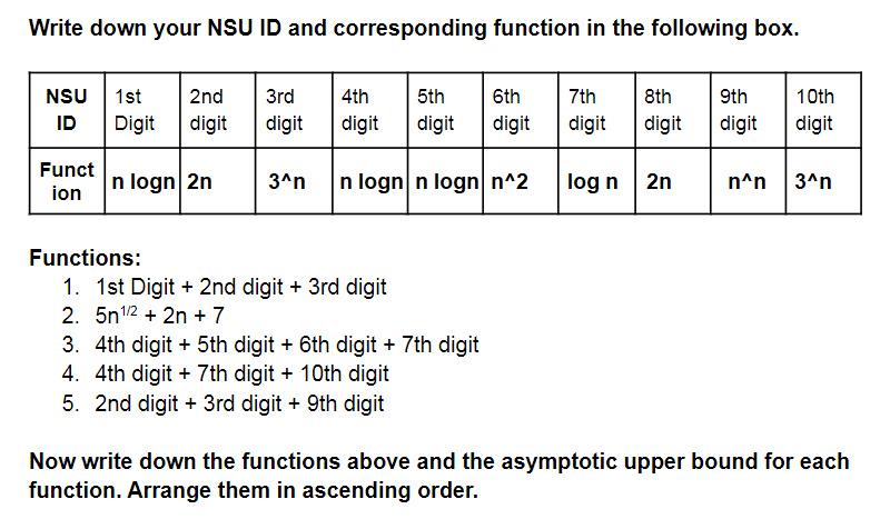 Write down your NSU ID and corresponding function in | Chegg.com