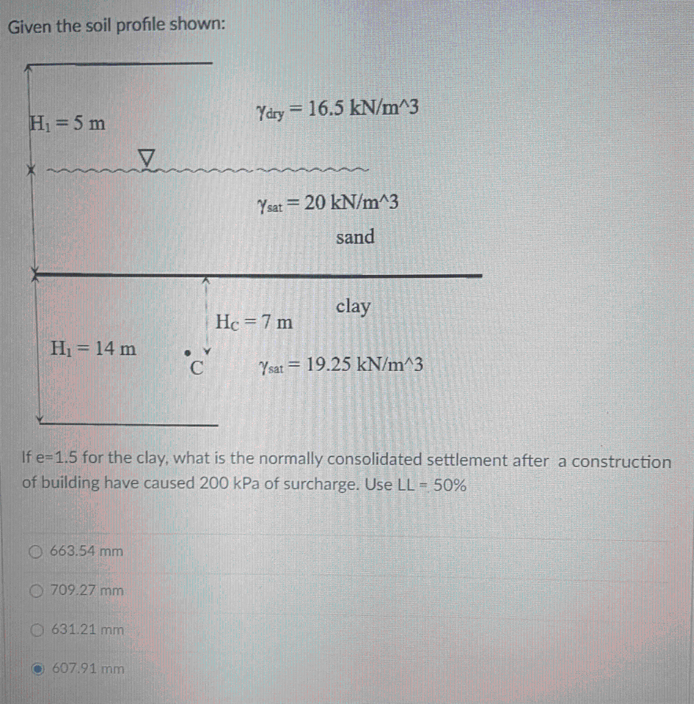Solved Given the soil profile shown: If e=1.5 for the clay, | Chegg.com