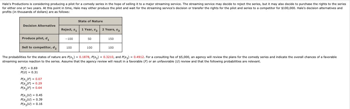 Solved streaming service reaction to the series. Assume that | Chegg.com