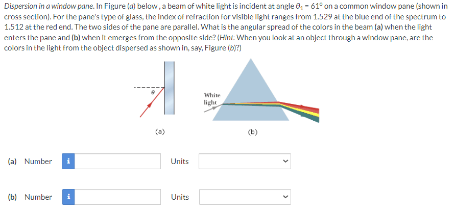 Solved Dispersion in a window pane. In Figure (a) ﻿below, a | Chegg.com