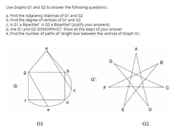 Solved Use Graphs G1 and G2 to answer the following | Chegg.com