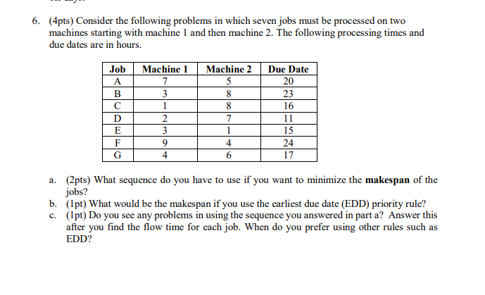 Solved 6. (4pts) Consider the following problems in which | Chegg.com