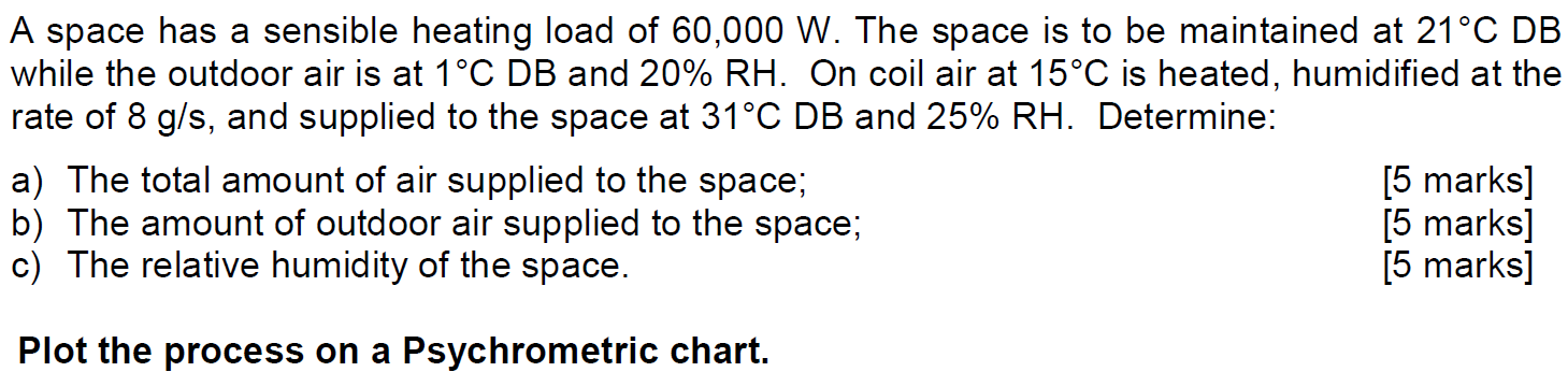 Solved A space has a sensible heating load of 60,000 W. The | Chegg.com
