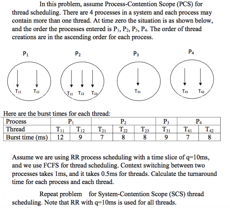 In this problem, assume Process-Contention Scope | Chegg.com