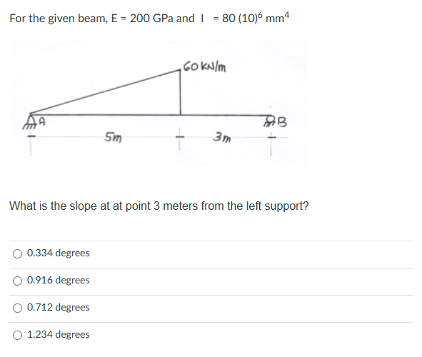 Solved For the given beam, E=200GPa and I=80(10)6 mm4 What | Chegg.com