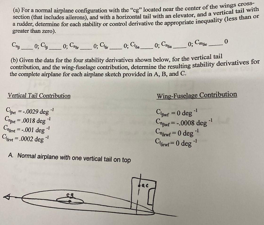 Solved (a) For a normal airplane configuration with the "cg" | Chegg.com