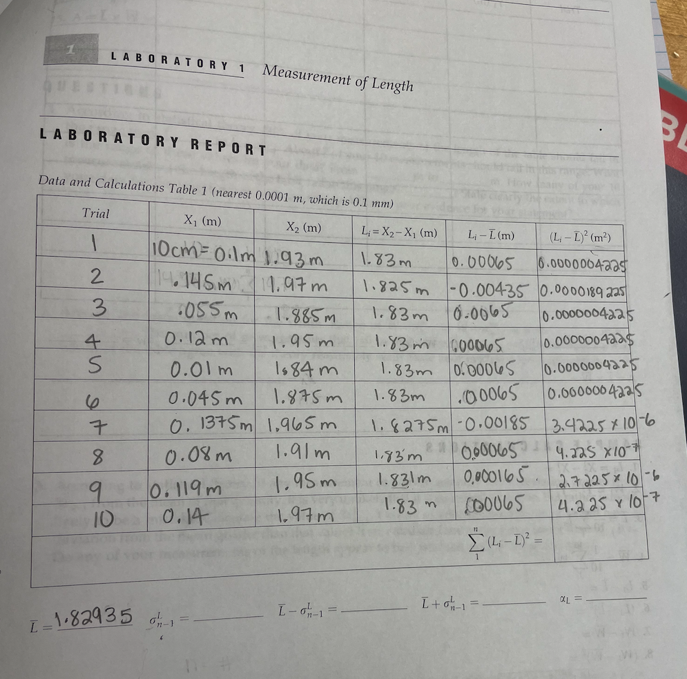 Solved LABORATORY 1 Measurement of Length LABORATORY REPORT | Chegg.com