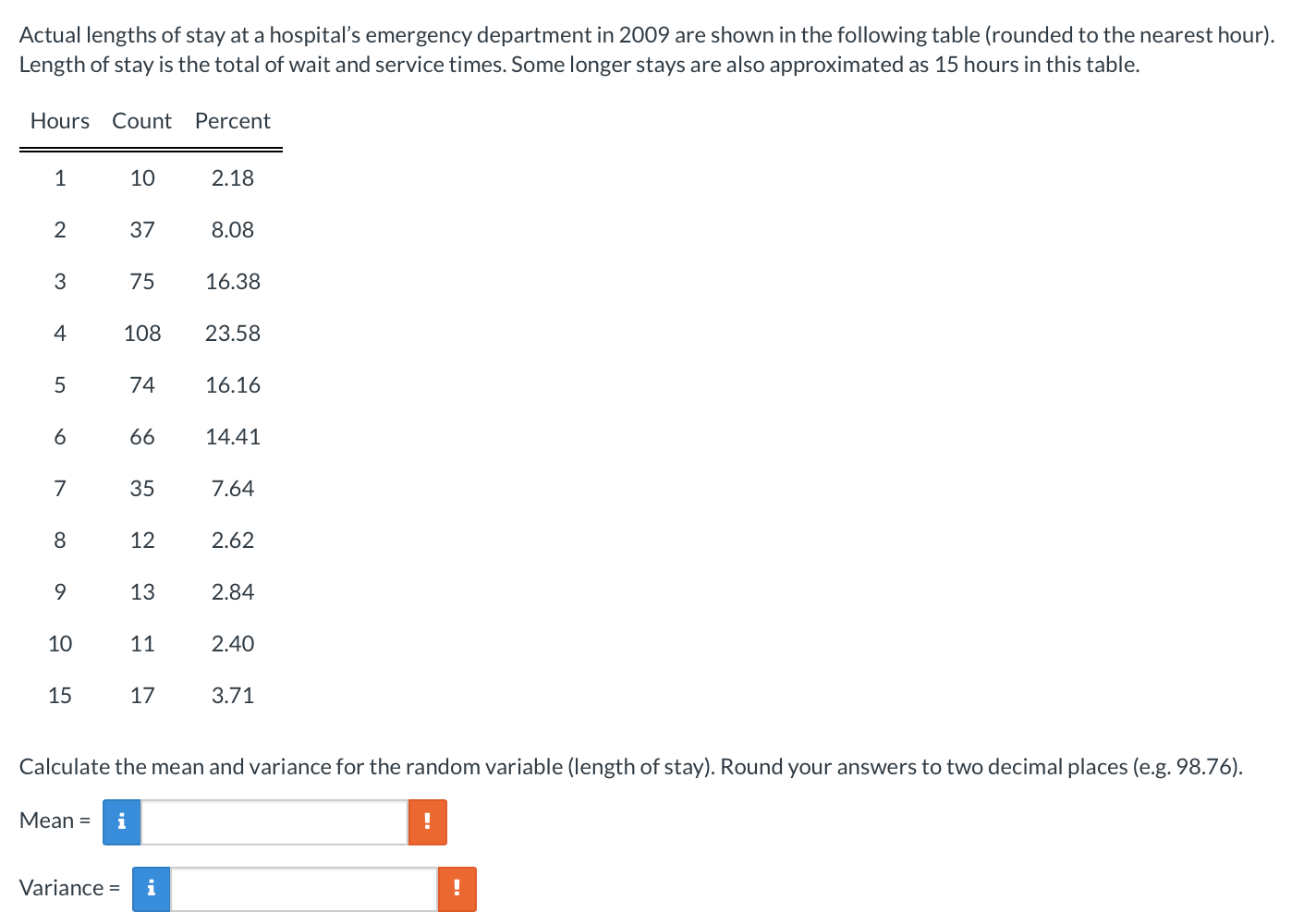 Solved The following function is probability mass function. | Chegg.com