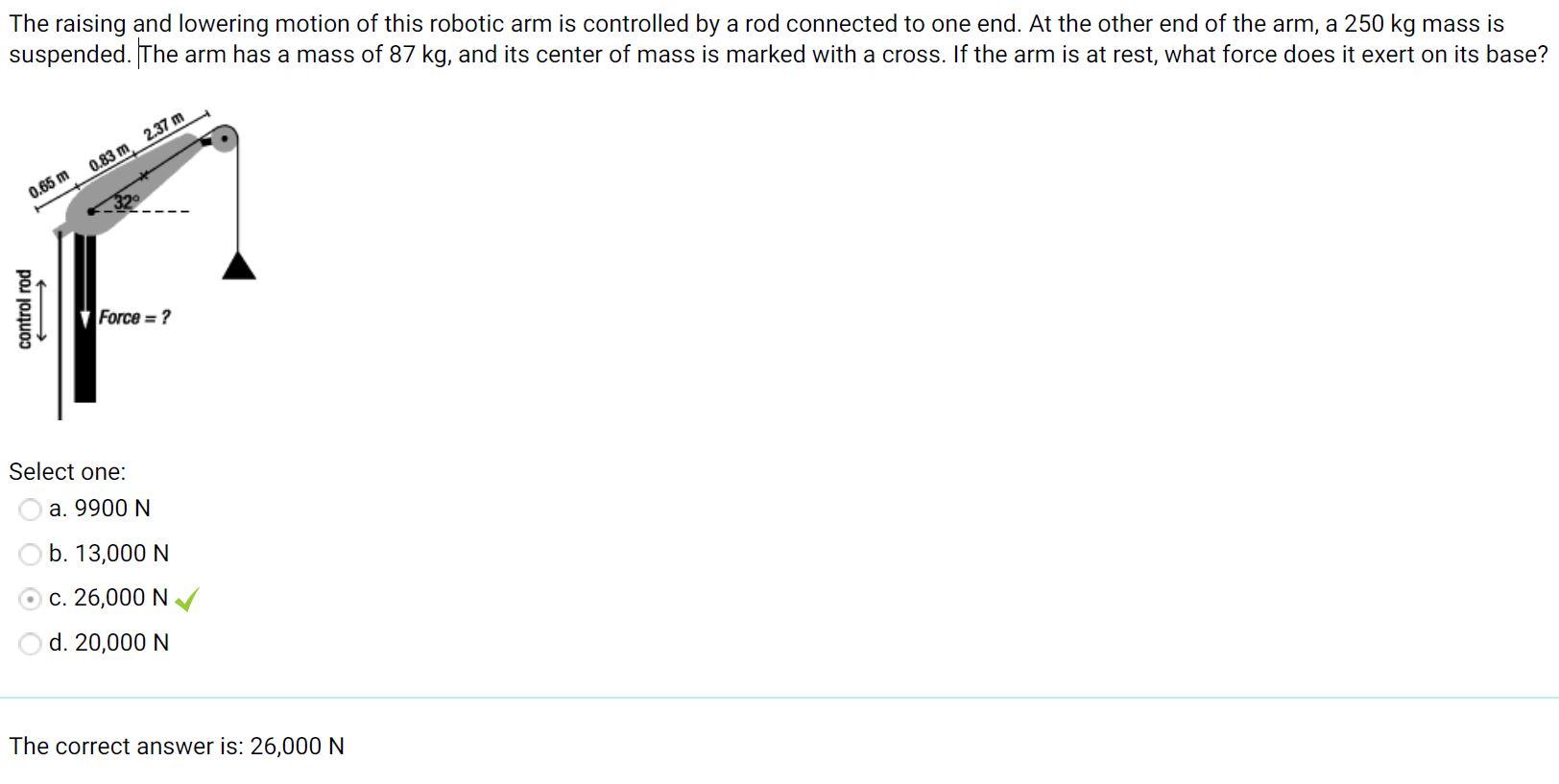 Solved The raising and lowering motion of this robotic arm | Chegg.com
