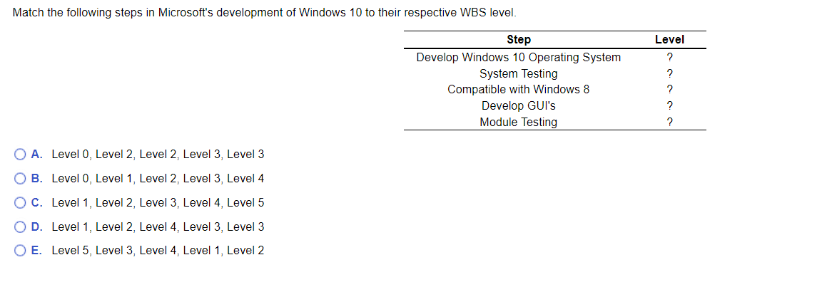 Solved Match the following steps in Microsoft's development | Chegg.com