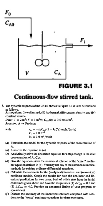 Solved 0 A0 FIGURE 3.1 Continuous-flow stirred tank. 5. The | Chegg.com