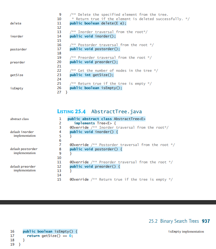 Solved LISTING 26.3 AVLTree.java 21/ 产 Create an empty AVL | Chegg.com