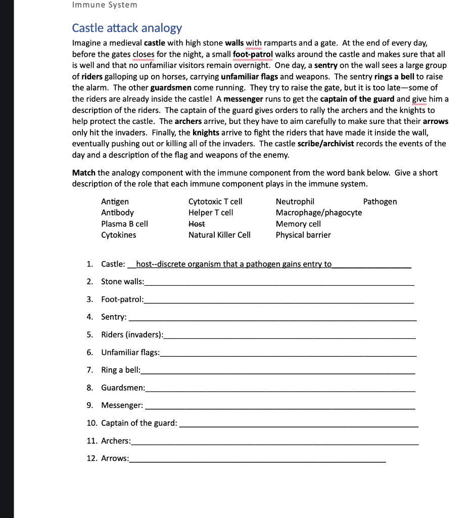 Solved Immune System Castle attack analogy Imagine a | Chegg.com