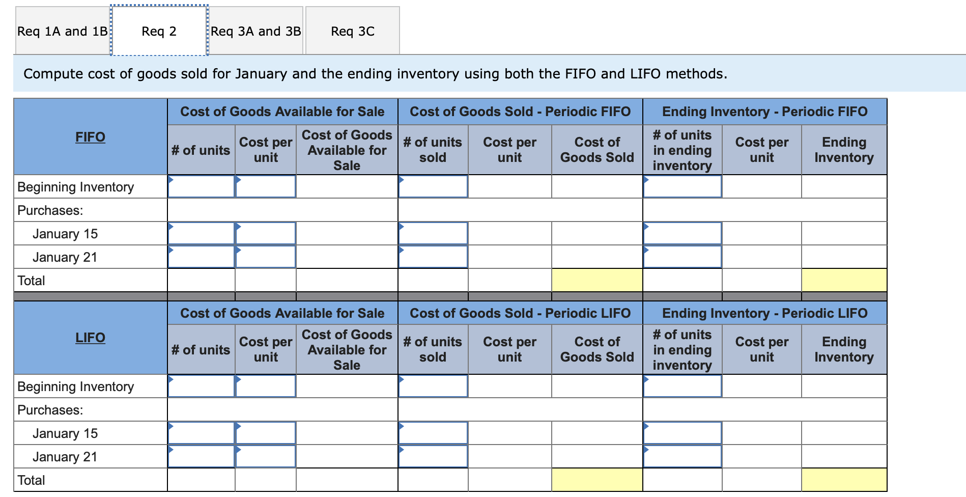 Solved Req 1A and 1B Req 2 Req 3A and 3B Req 30 Compute cost | Chegg.com