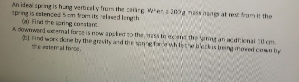 Solved An ideal spring is hung vertically from the ceiling. | Chegg.com
