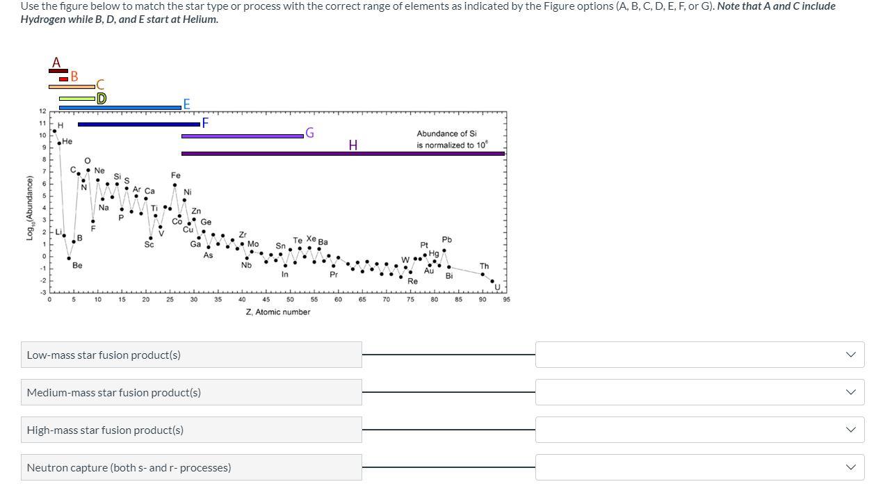 Solved Use the figure below to match the star type or | Chegg.com