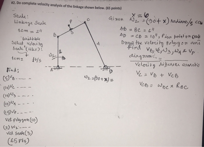 Solved 2 Do Complete Velocity Analysis Of The Linkage