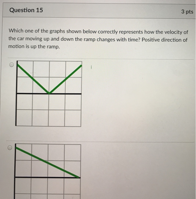 Solved DQuestion 10 2 pts In the second experiment the two | Chegg.com Solved DQuestion 10 2 pts In the second experiment the two | Chegg.com