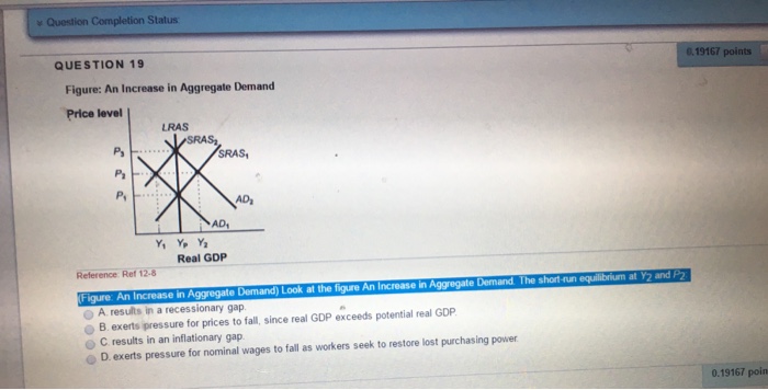 Solved Figure: An Increase in Aggregate Demand (Figure: An | Chegg.com