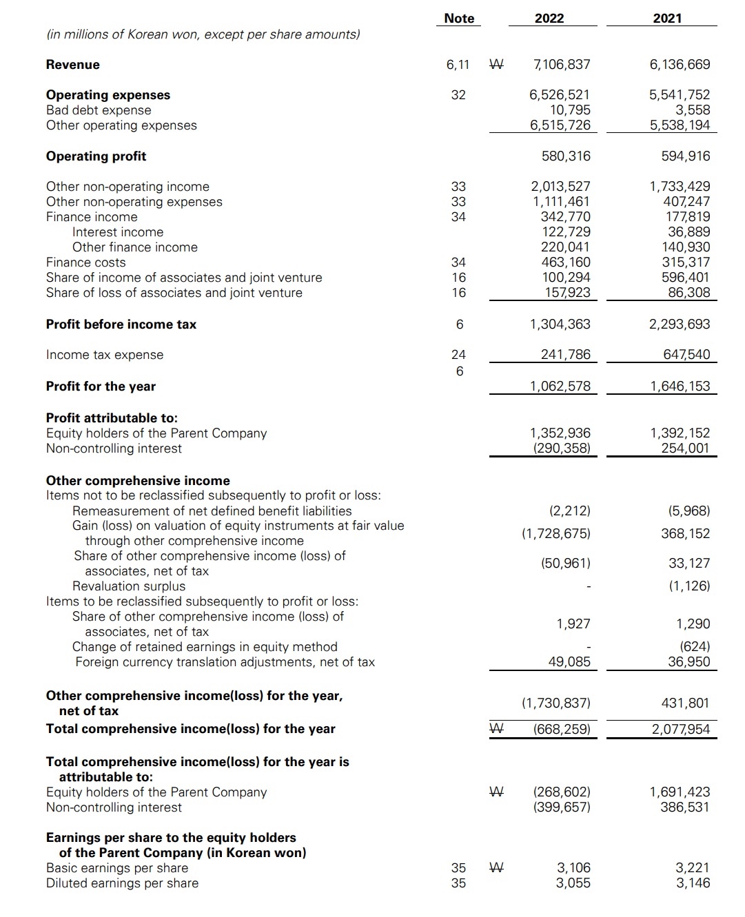Solved Liabilities \begin{tabular}{|c|c|c|c|} \hline | Chegg.com