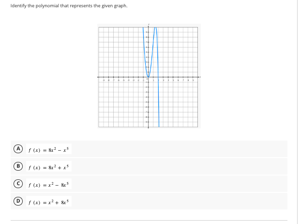 Solved Find the domain of the function f(x)=35x+25 (−5,5) | Chegg.com