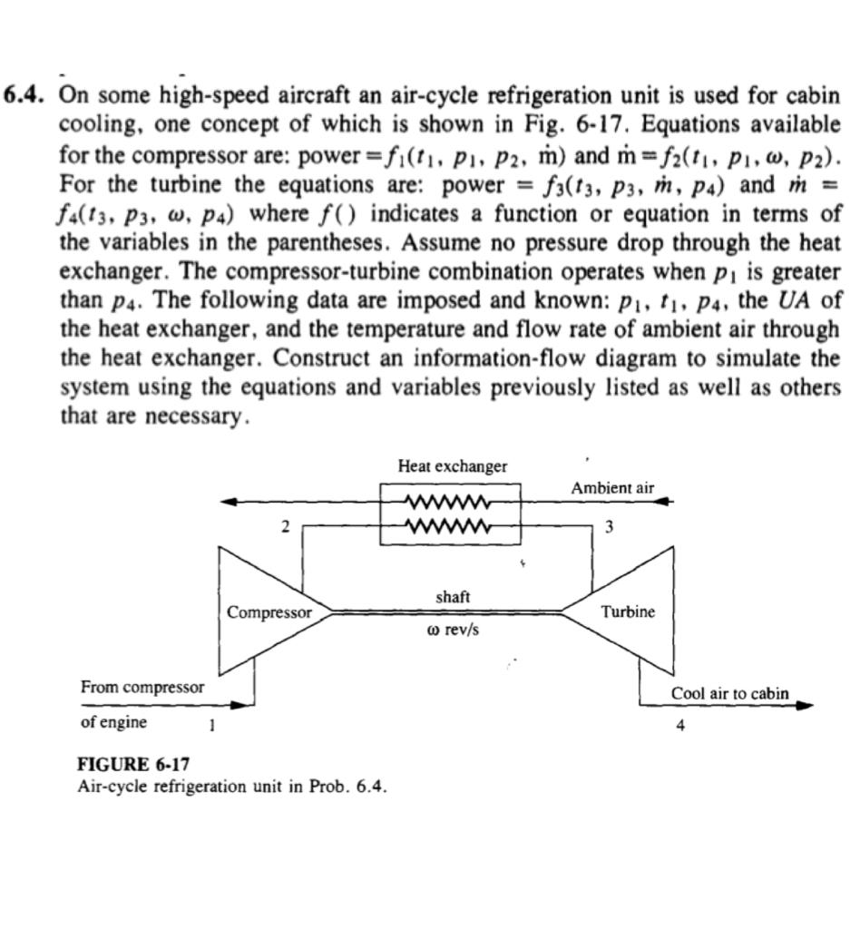 Solved 6.4. On some high-speed aircraft an air-cycle | Chegg.com