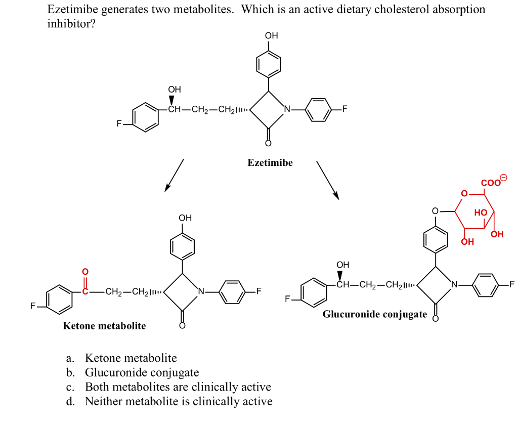 Solved Ezetimibe generates two metabolites. Which is an | Chegg.com