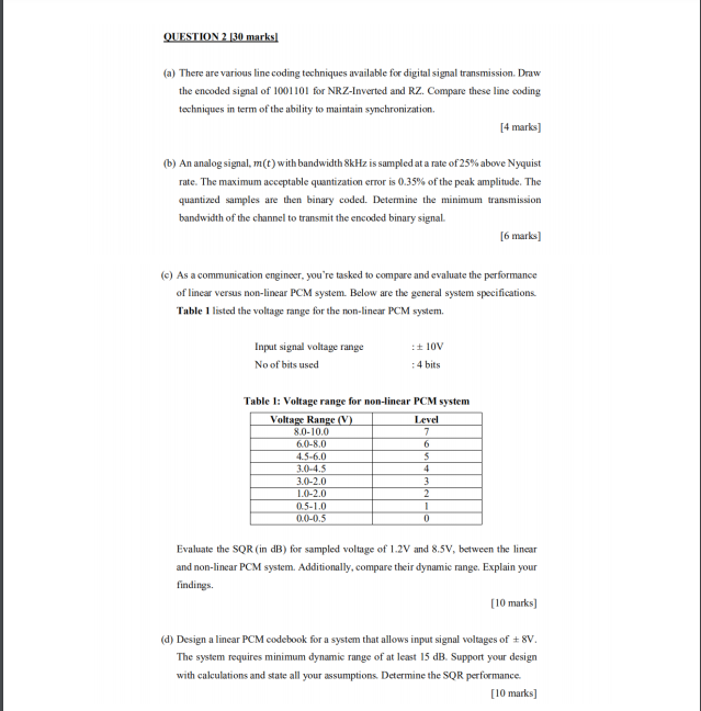 QUESTION 2130 marks (a) There are various line coding | Chegg.com