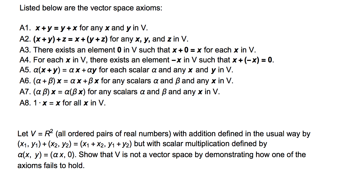 Solved Listed below are the vector space axioms: = A1. x+y = | Chegg.com