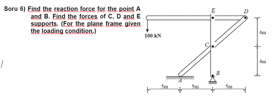 Solved Soru 6) Find the reaction force for the point 1 and | Chegg.com