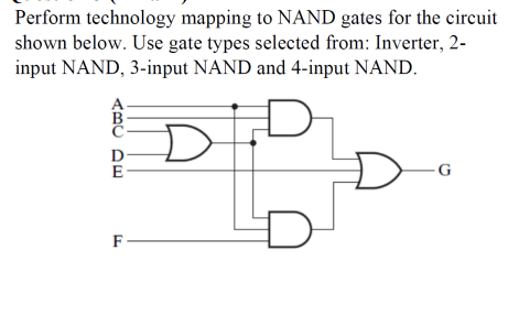 Solved Perform technology mapping to NAND gates for the | Chegg.com