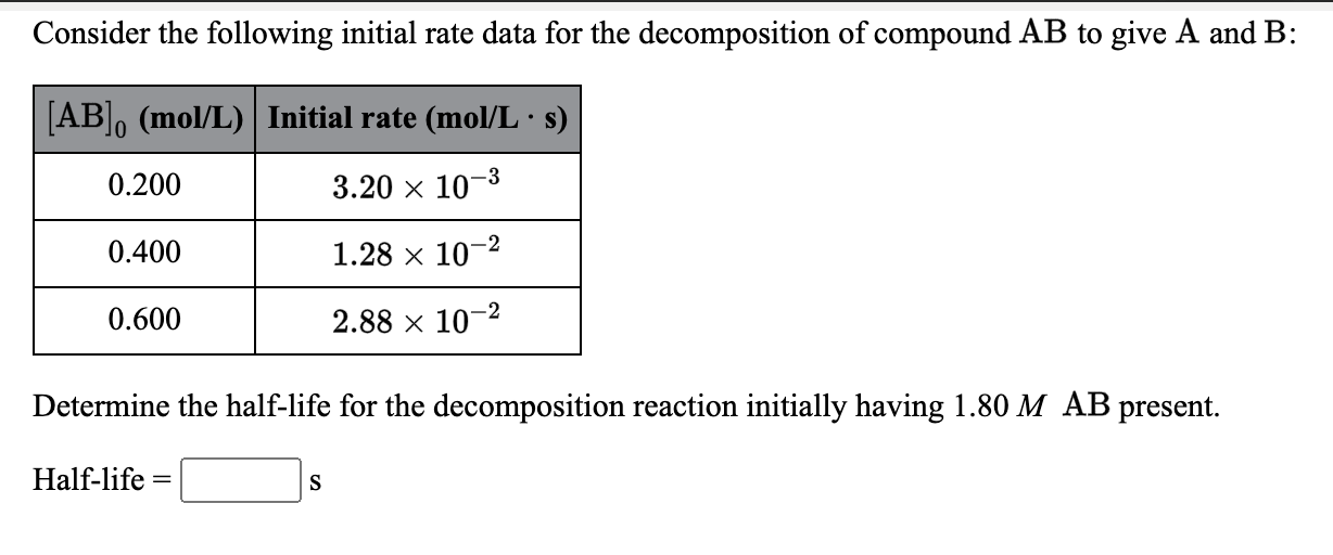 Solved Consider the following initial rate data for the | Chegg.com