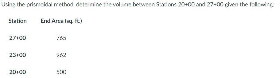 Solved Using the prismoidal method, determine the volume | Chegg.com